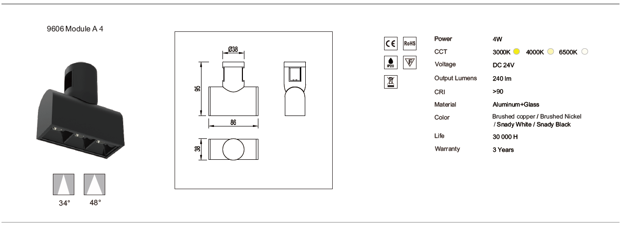 9606 Module A 4 – OKOSON